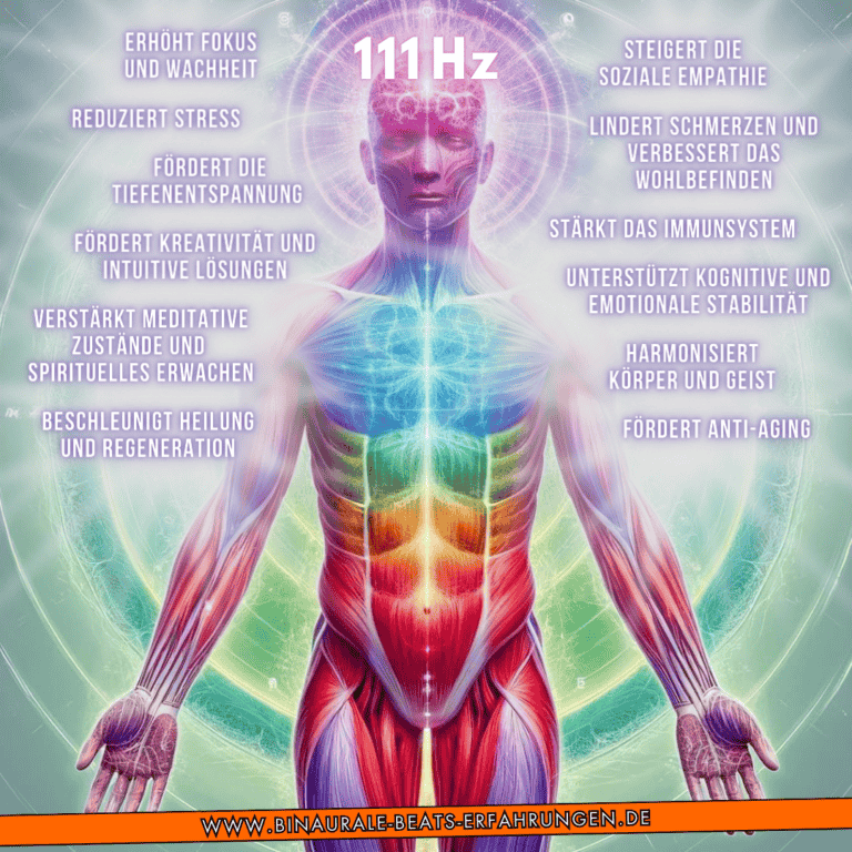 Die 111 Hz Frequenz Wirkung auf Heilung, Bewusstsein und Wohlbefinden ...